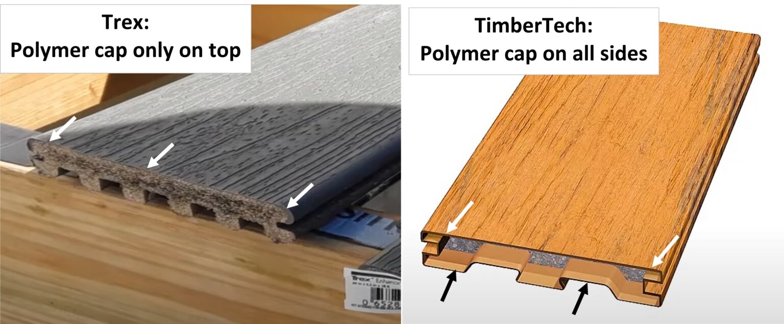 TimberTech vs Trex - Our Pick for the Best Composite Deck